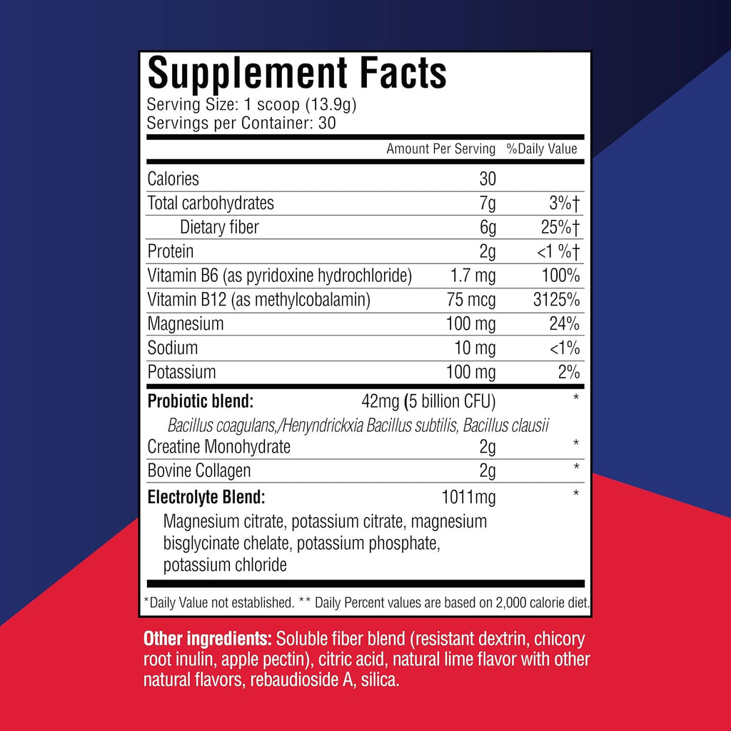 easy-to-mix prebiotic fiber supplement