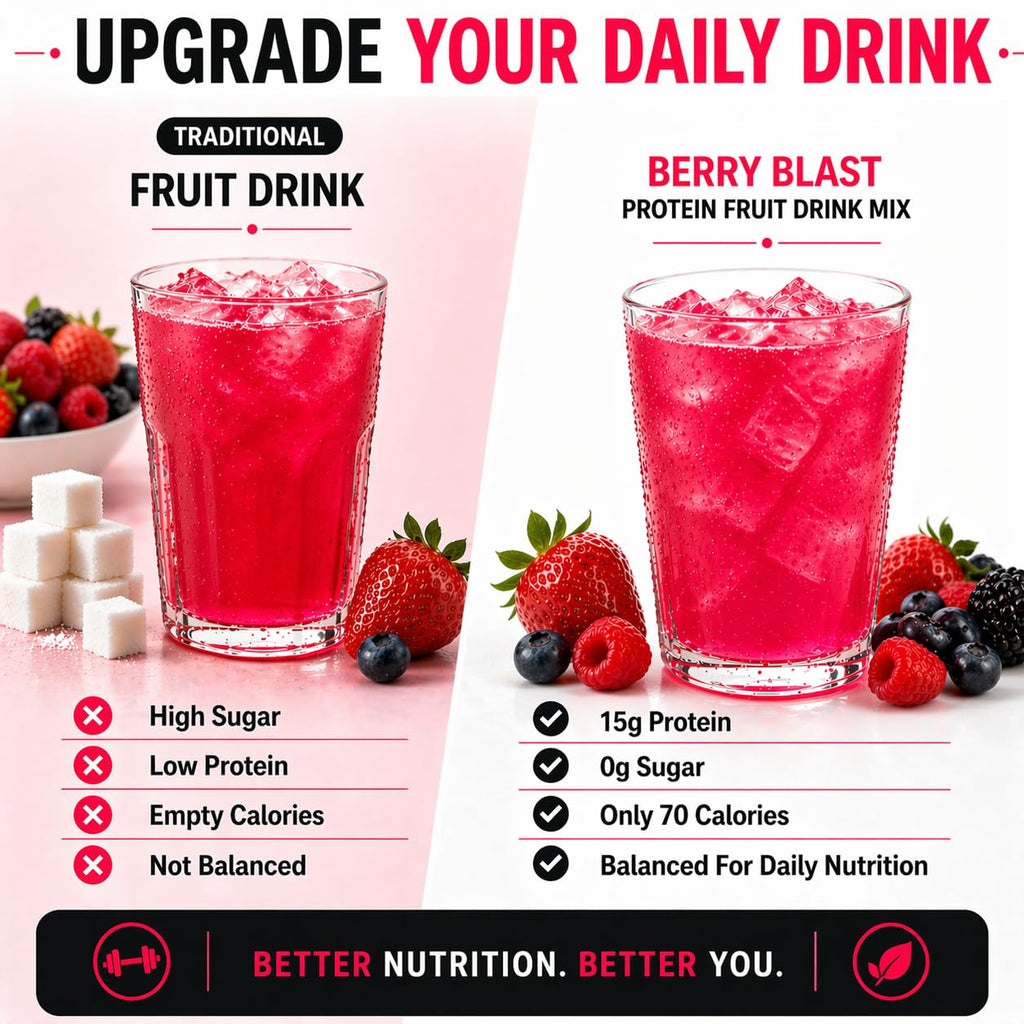 easy to mix protein beverage