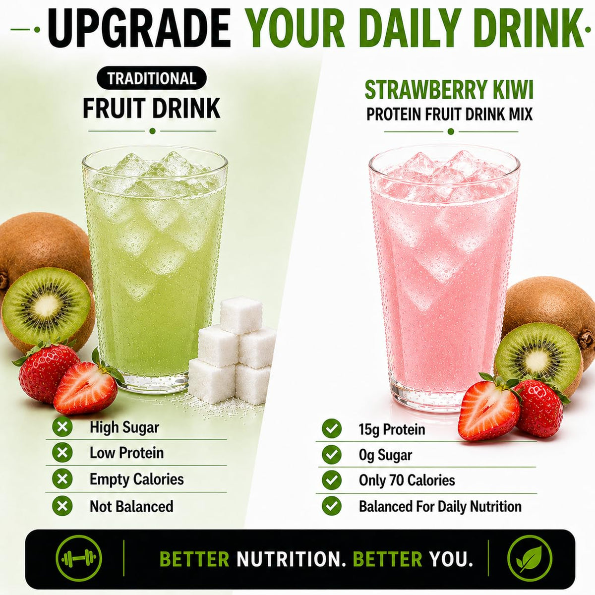 easy to mix protein drink powder