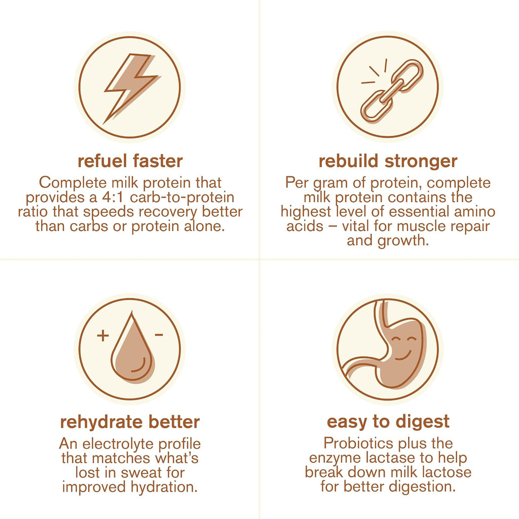easy-to-mix protein drink powder