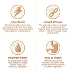 easy-to-mix protein drink powder