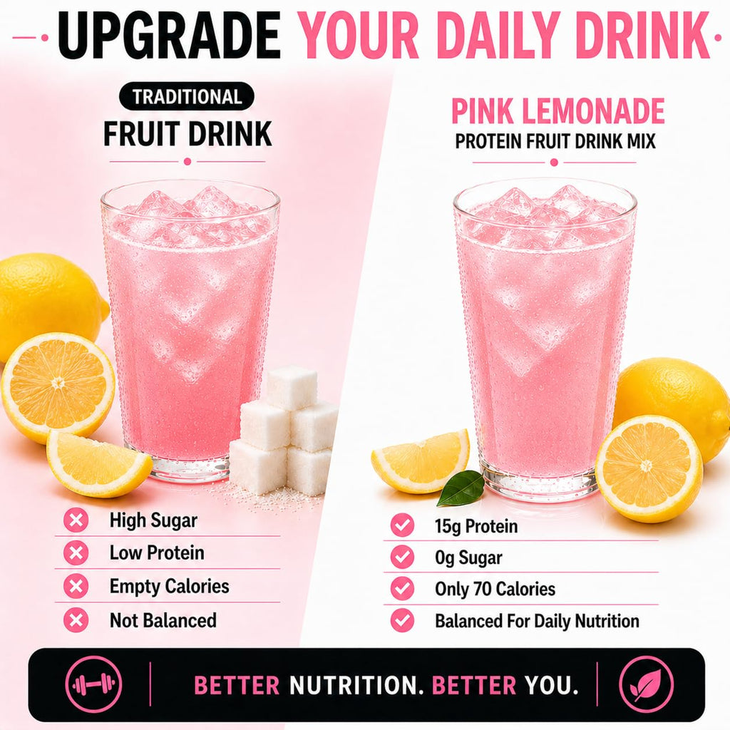 easy to mix protein drink