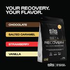 easy-to-mix protein powder for smoothies