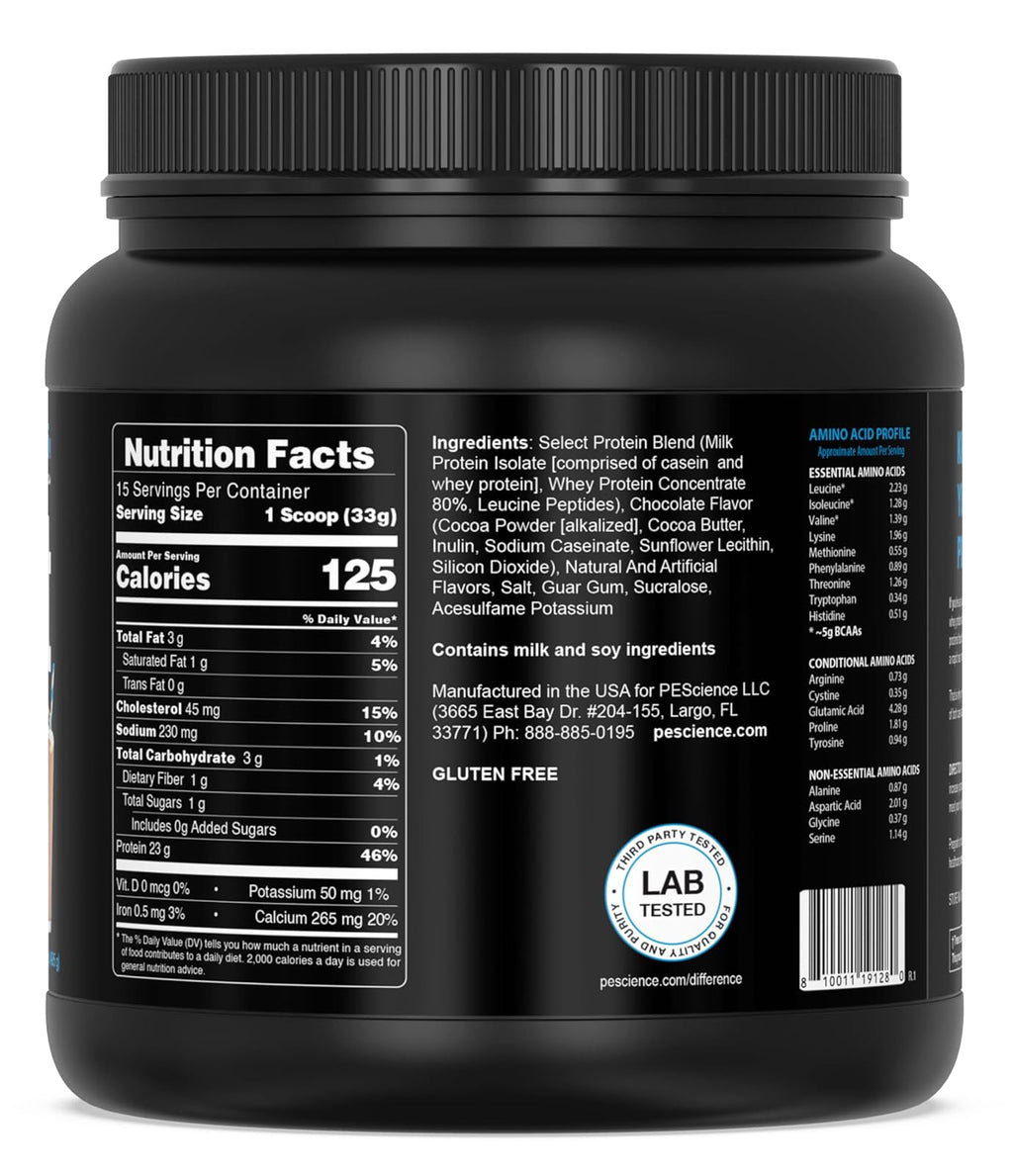 easy to mix protein powder