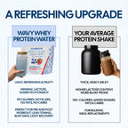 easy to mix protein water solution