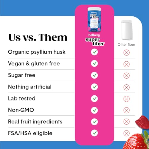 easy to mix psyllium husk powder