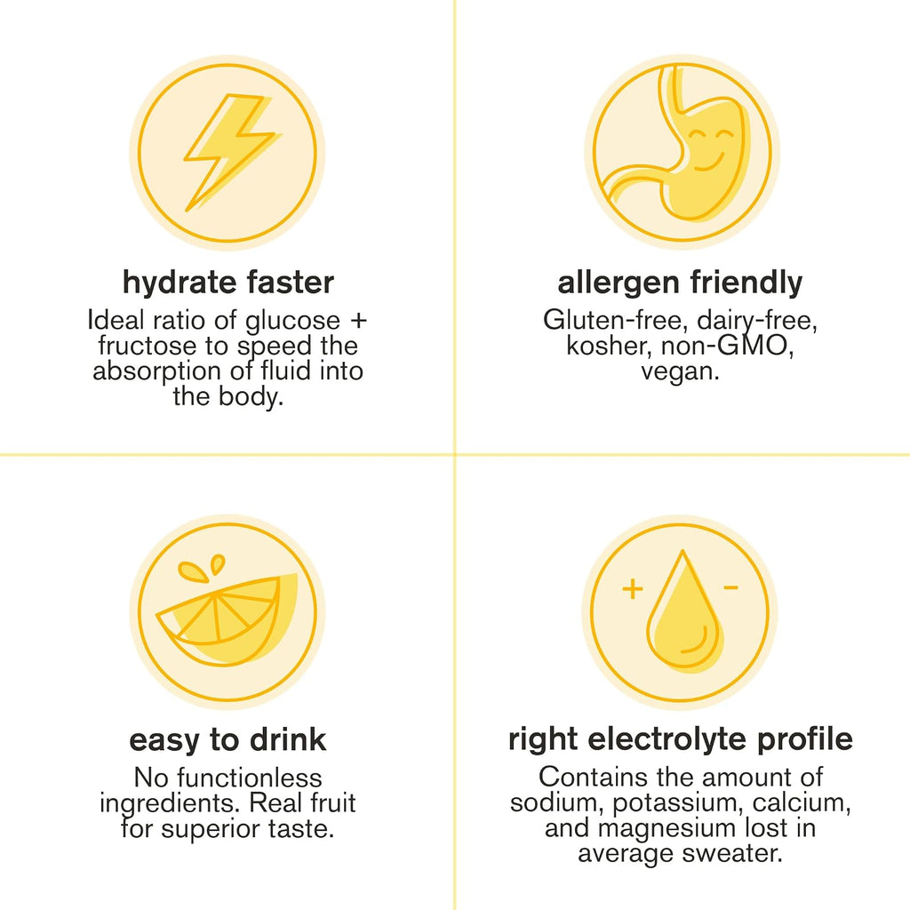 Easy to mix sports hydration solution