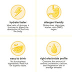 Easy to mix sports hydration solution