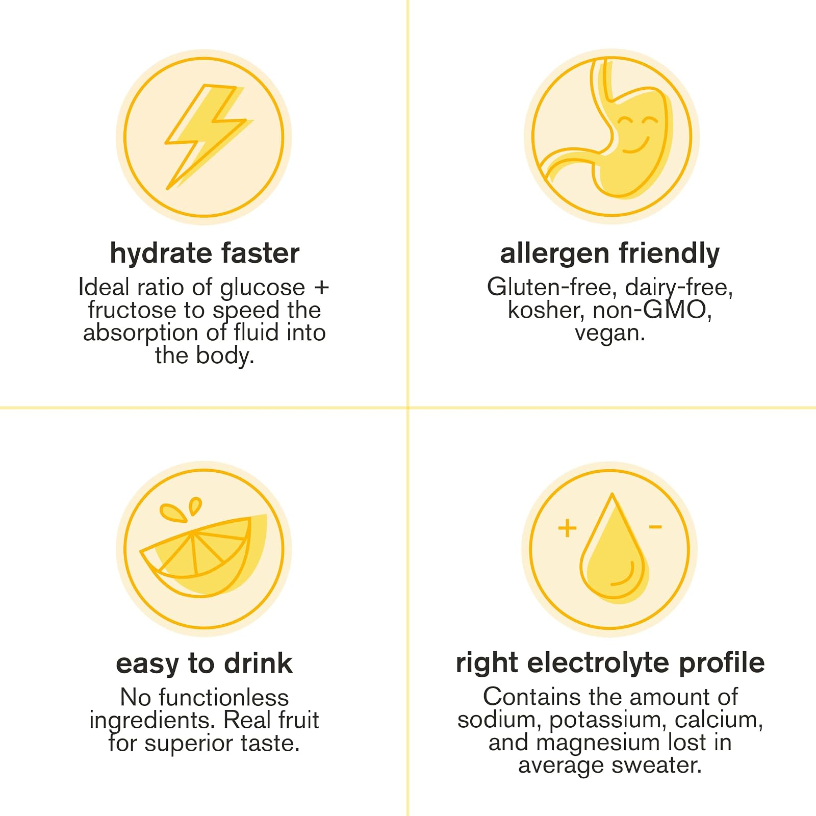 Easy to mix sports hydration solution