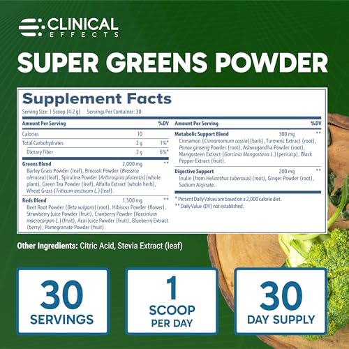 easy-to-mix super greens powder