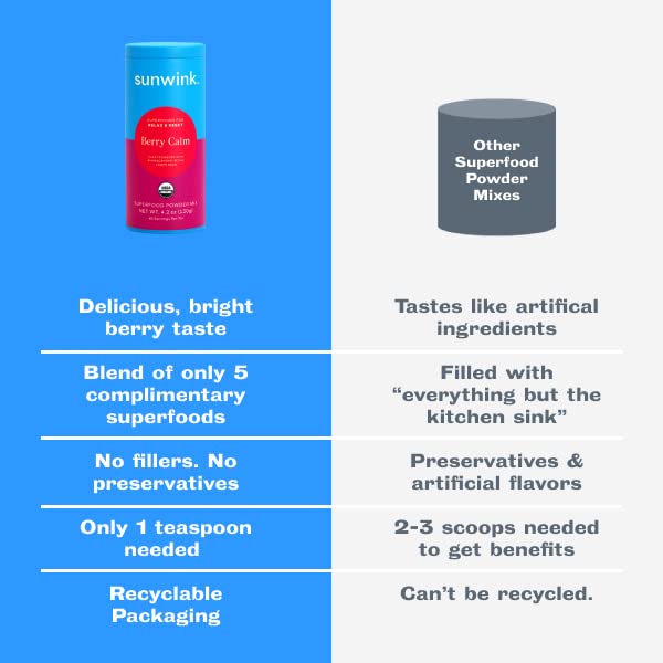 easy to mix superfood for daily use