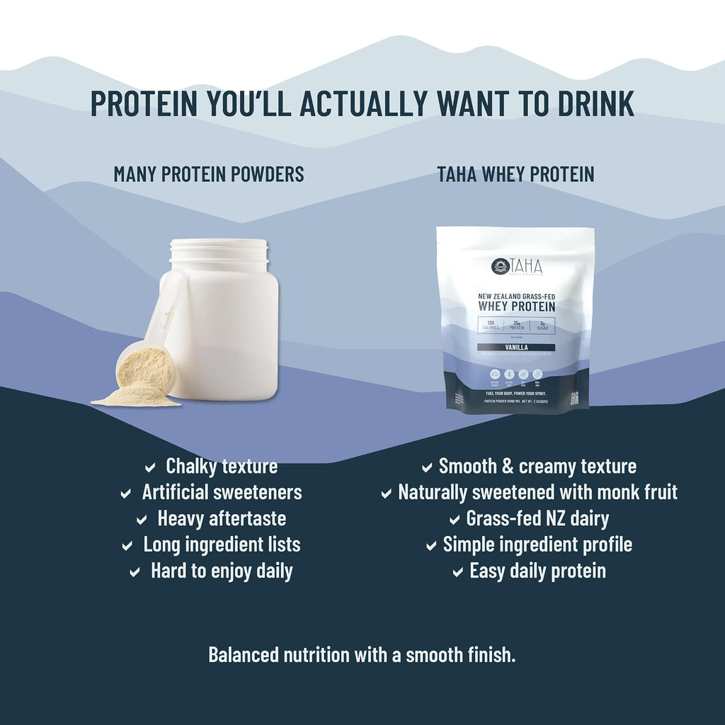 easy to mix whey protein concentrate