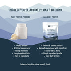 easy to mix whey protein concentrate