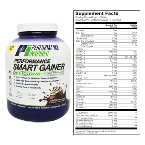 Easy-to-mix whey protein for smoothies