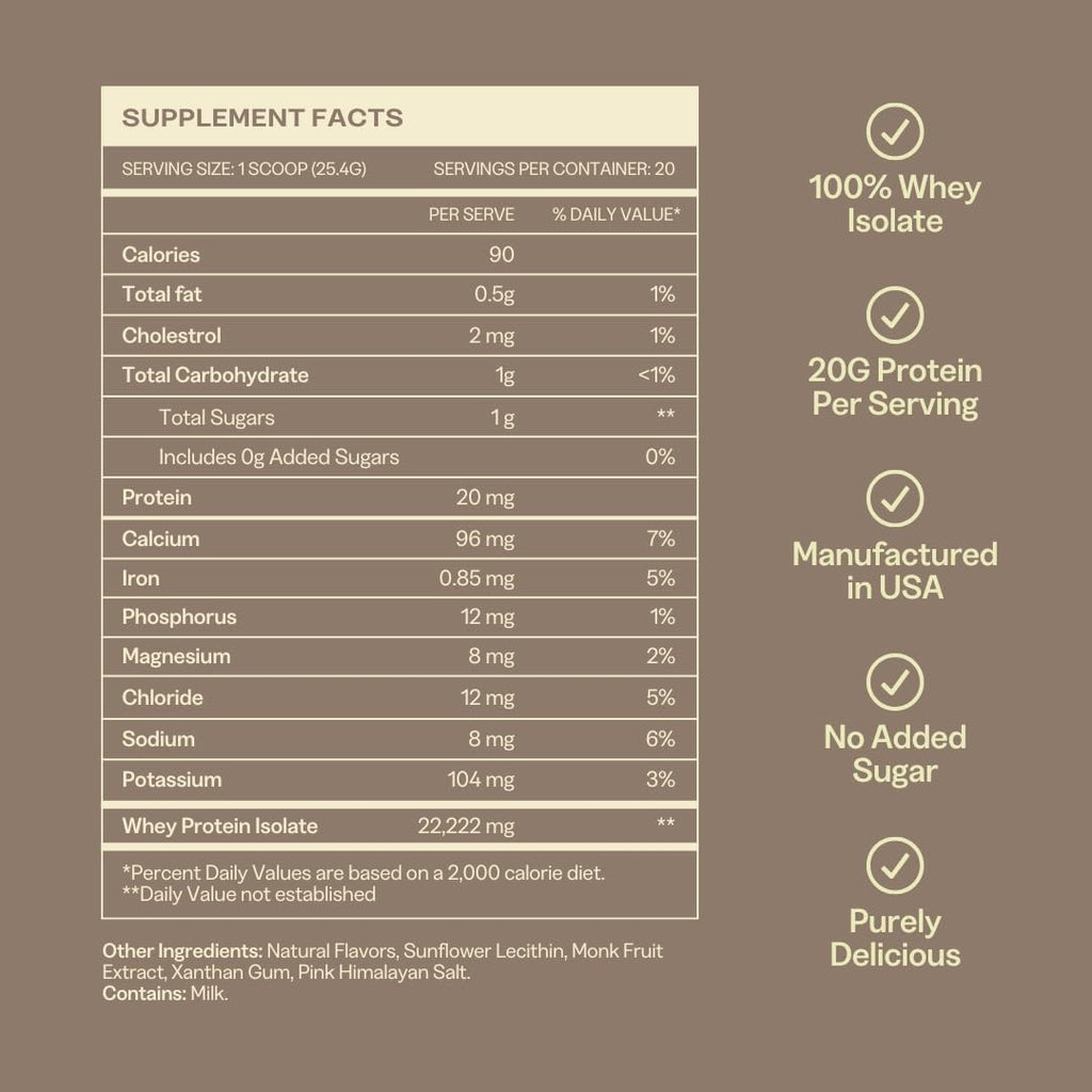 easy-to-mix whey protein isolate powder