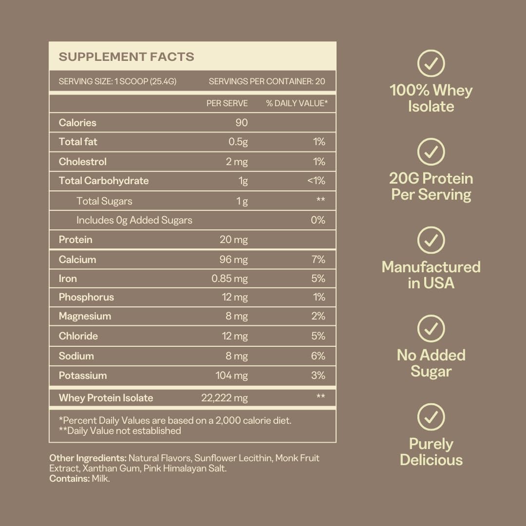 easy-to-mix whey protein isolate powder
