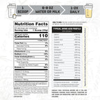easy-to-mix whey protein isolate