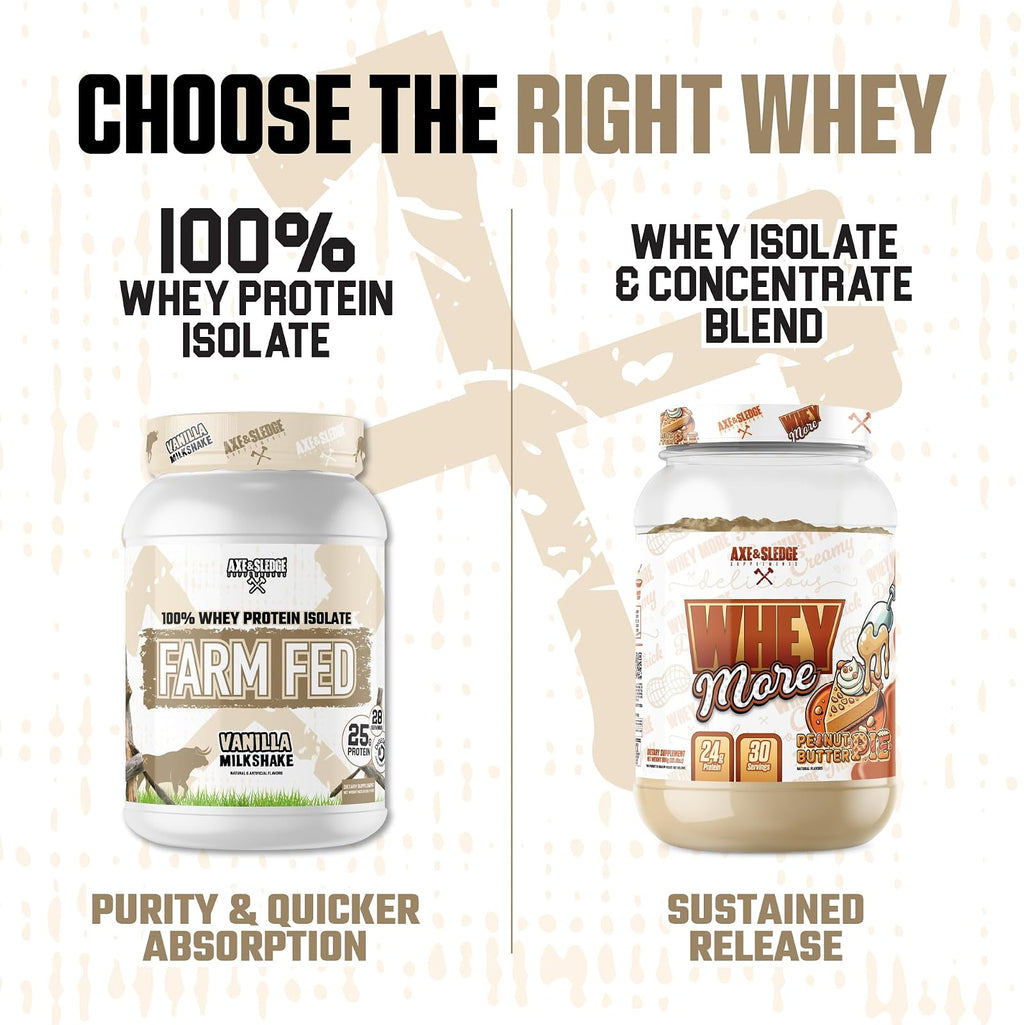 easy to mix whey protein isolate