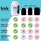 easy-to-mix whey protein powder
