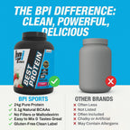 easy-to-mix whey protein powder