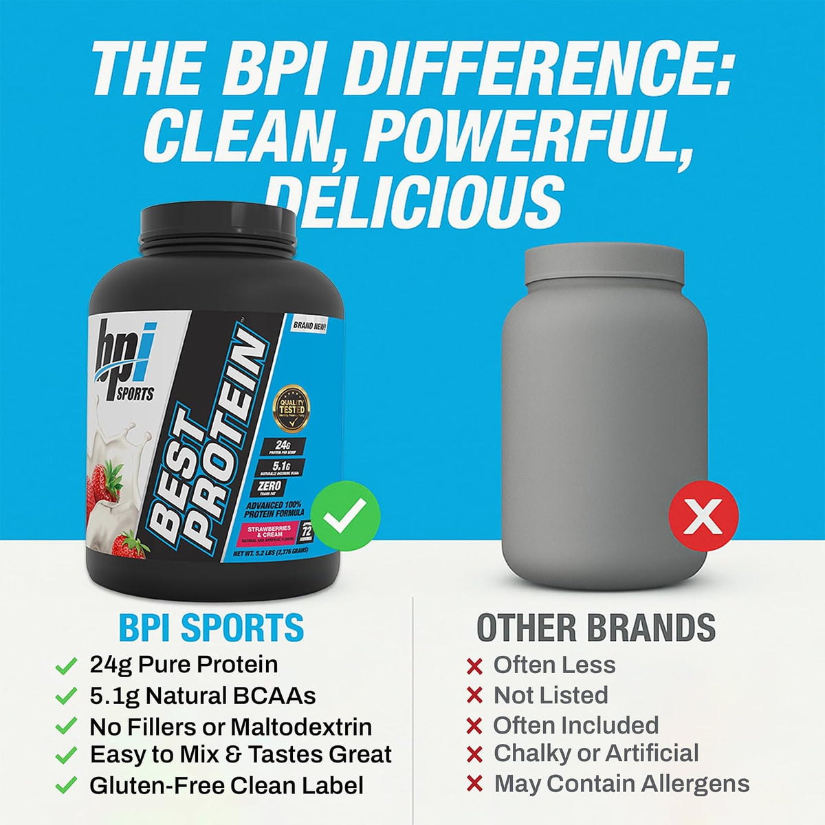 easy-to-mix whey protein powder