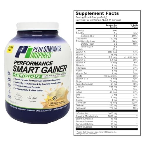 easy-to-mix whey protein supplement