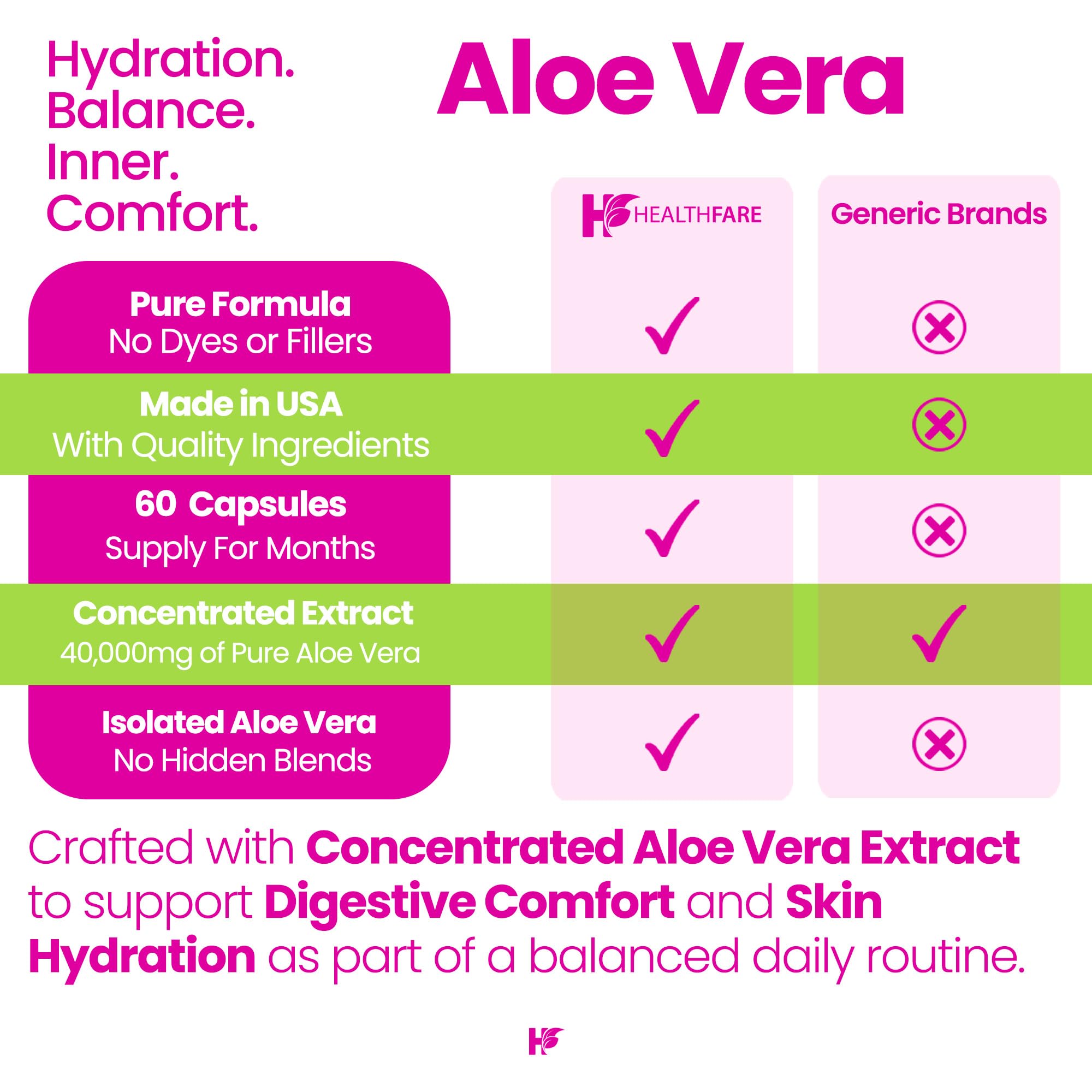 easy-to-swallow aloe vera vegan pills