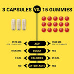 easy-to-swallow apple cider vinegar pills