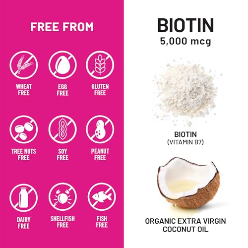 easy to swallow biotin softgels