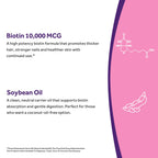 easy to swallow biotin softgels