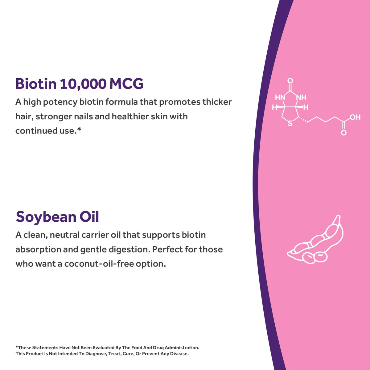easy to swallow biotin softgels