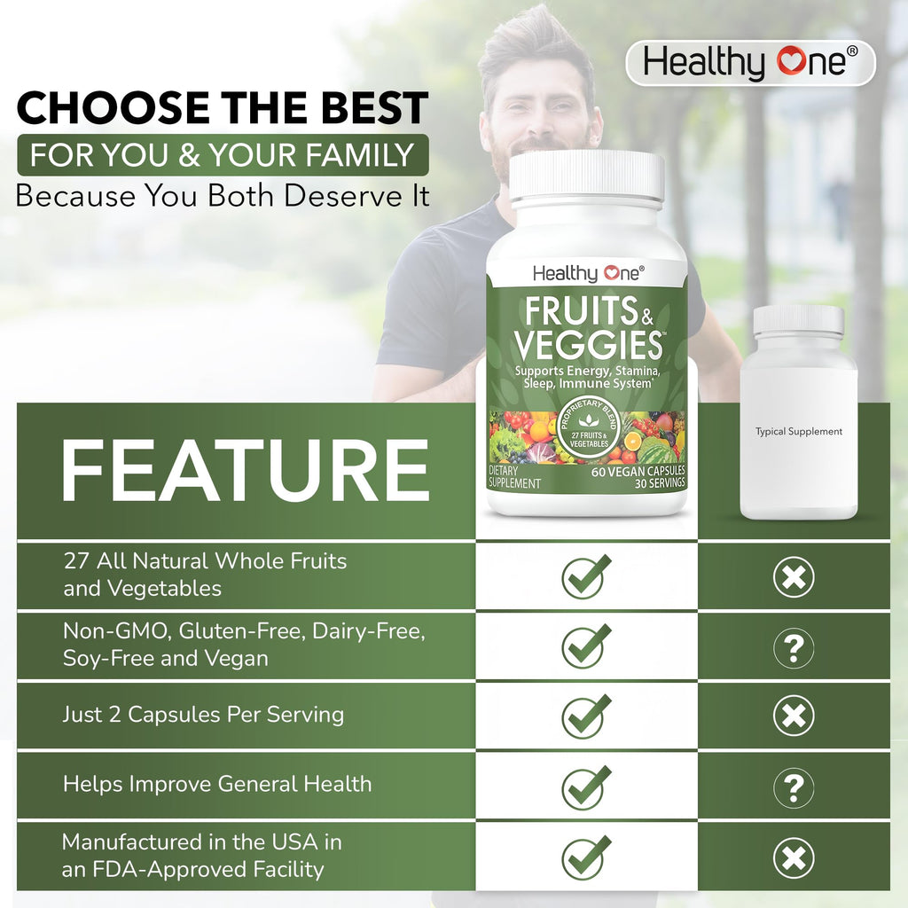 easy to swallow blended mineral capsules
