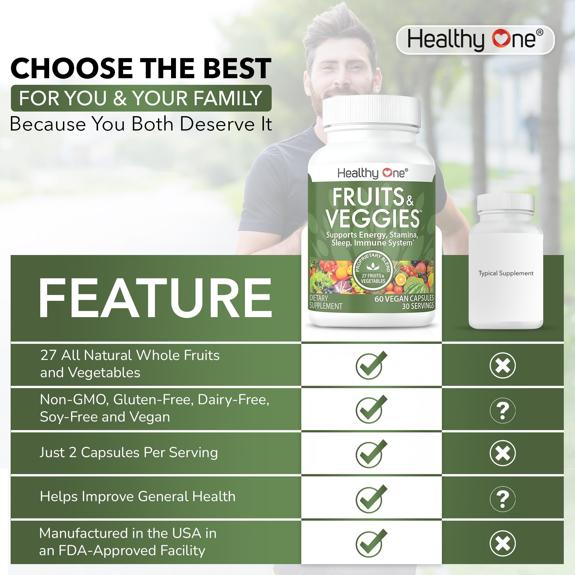 easy to swallow blended mineral capsules
