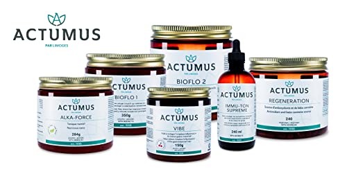 easy-to-swallow blended vitamin & mineral capsules