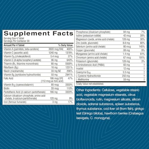easy-to-swallow blended vitamin & mineral supplements