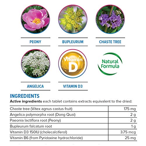 easy-to-swallow blended vitamin & mineral supplements
