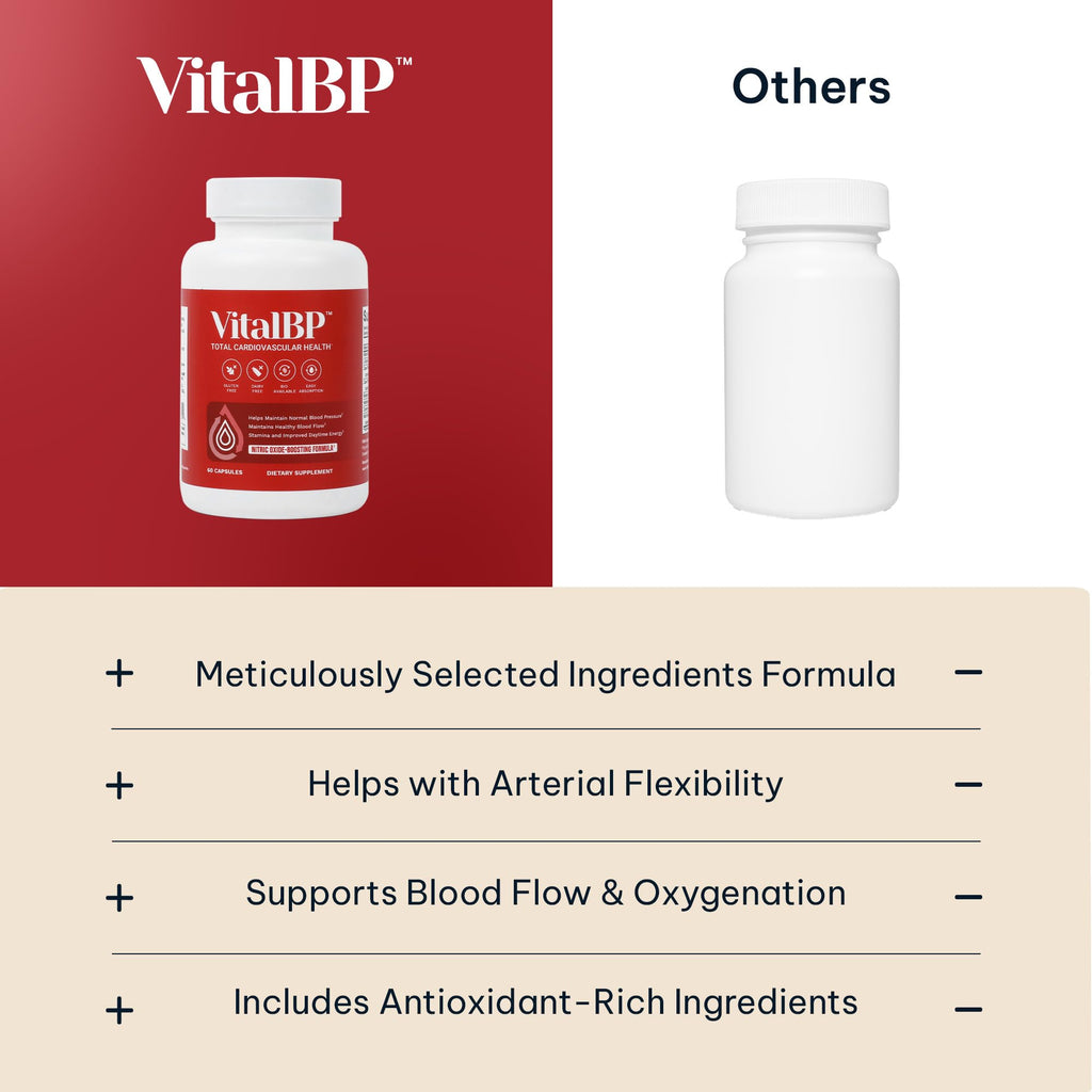 easy-to-swallow blood pressure capsules