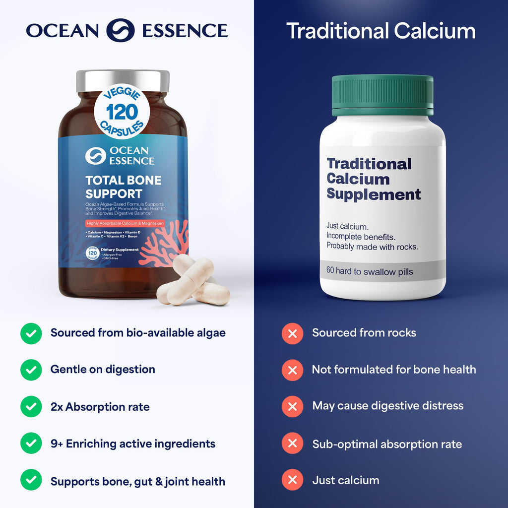 easy-to-swallow calcium capsules