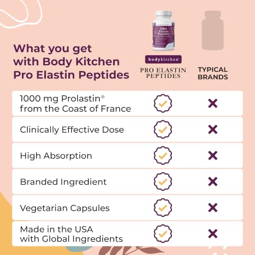 easy-to-swallow capsule format
