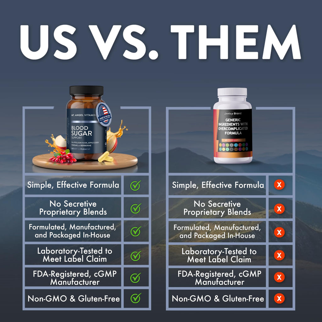 easy-to-swallow capsules for convenience