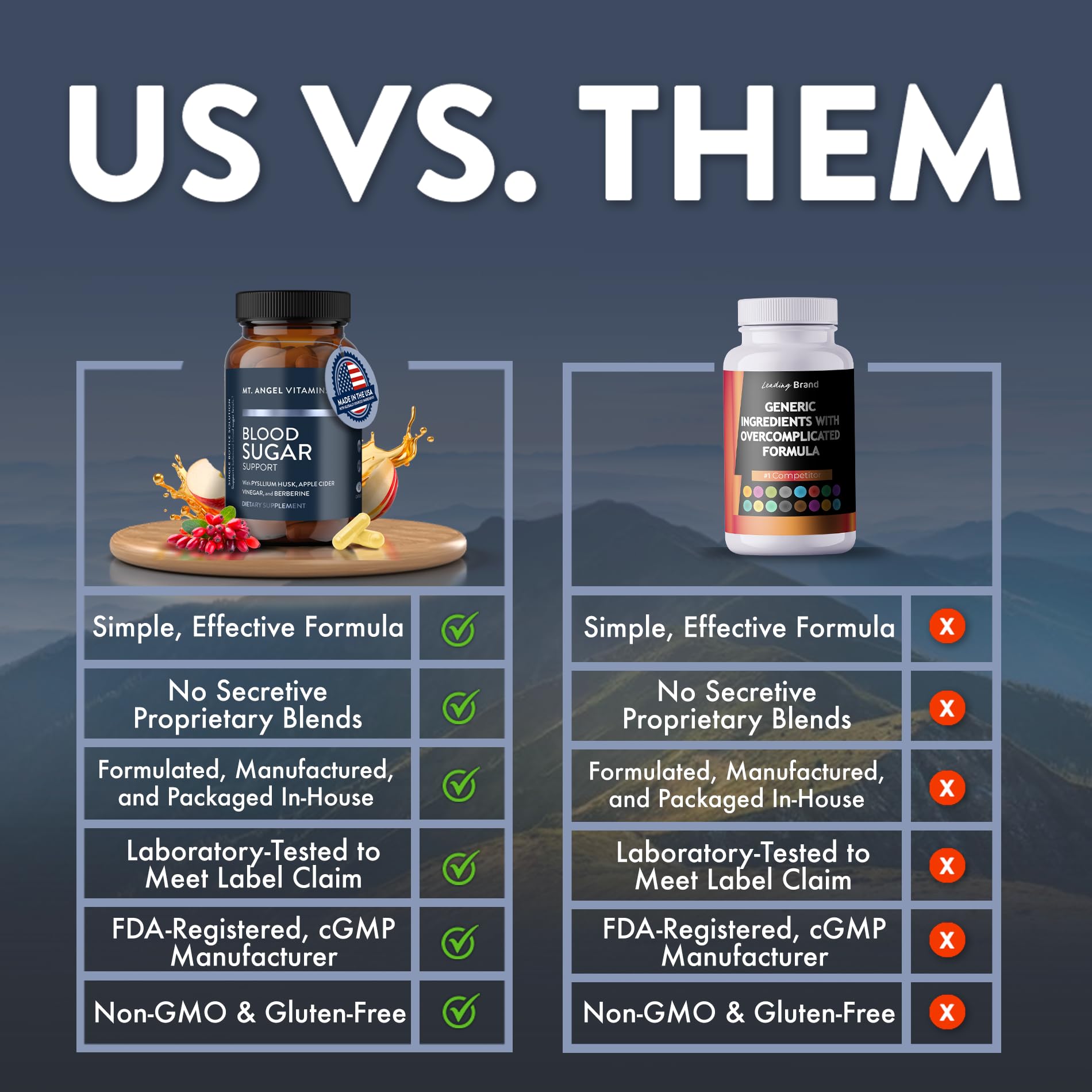 easy-to-swallow capsules for convenience