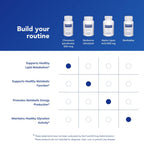 easy-to-swallow chromium capsules
