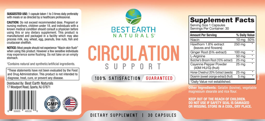 easy-to-swallow circulation support capsules