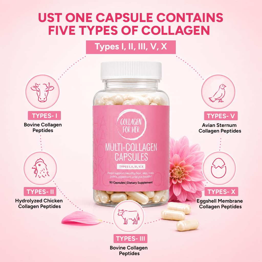 easy-to-swallow collagen capsules