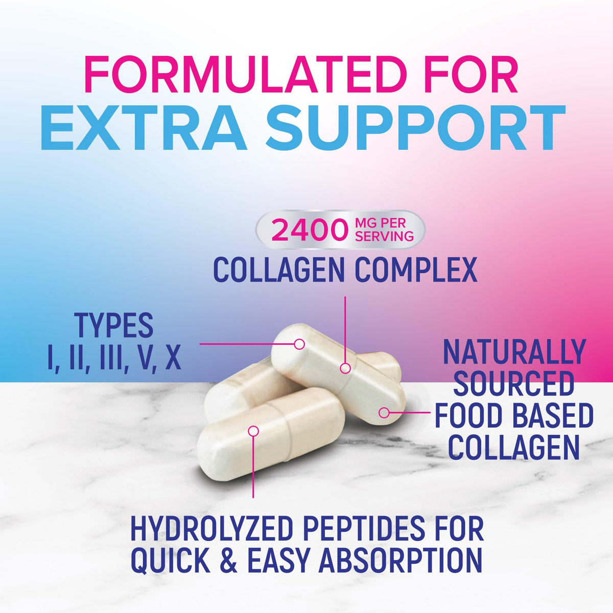 easy-to-swallow collagen capsules