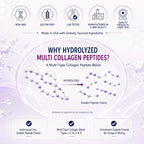 easy-to-swallow collagen capsules