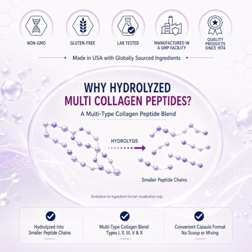 easy-to-swallow collagen capsules