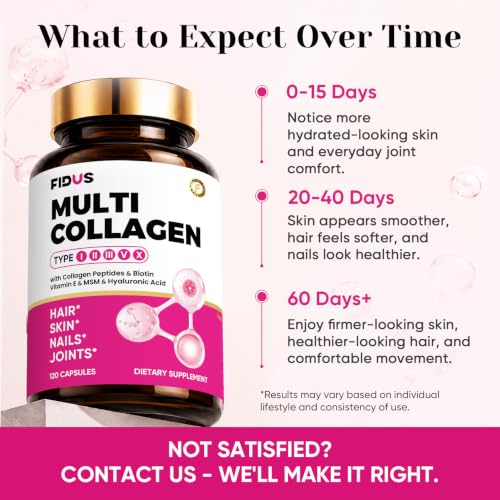 Easy to swallow collagen capsules