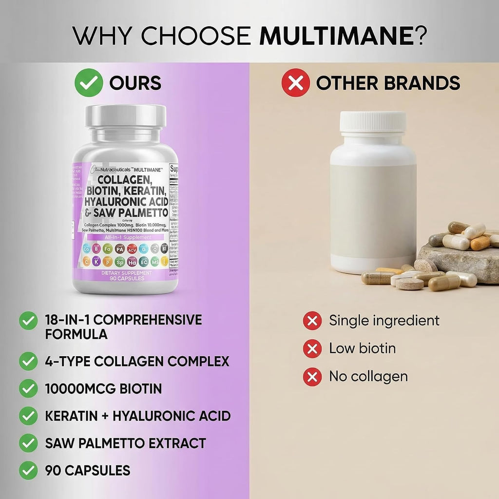 Easy-to-swallow collagen capsules
