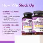 easy to swallow collagen capsules